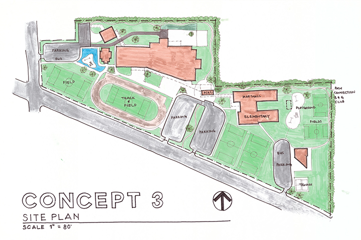 Plans for McLoughlin Middle School - Marshall Elementary School